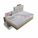 Celotex 50mm PIR Rigid Insulation Board GA4050 - FWDirect